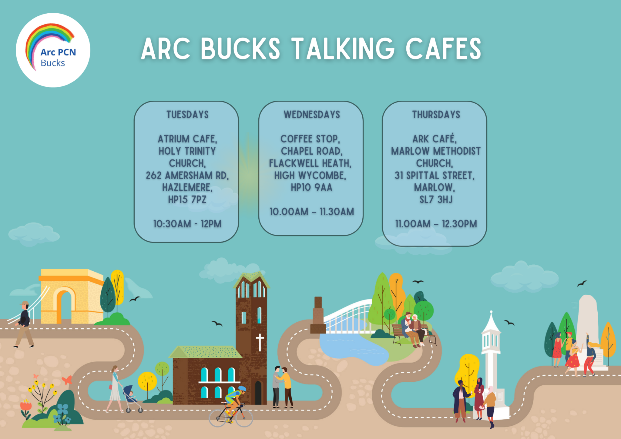 Talking Cafes - Arc Bucks PCN